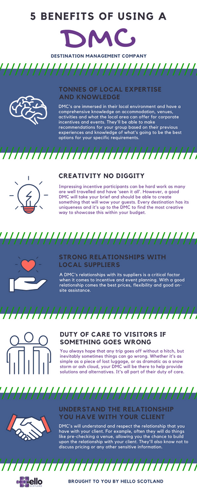 5 reasons why you need a Destination Management Company | Destination ...